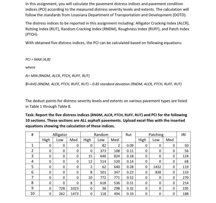 Solved In this assignment, you will calculate the pavement | Chegg.com