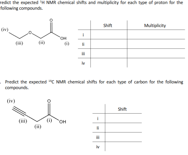 a. ﻿Predict the expected ^(1)H NMR chemical shifts | Chegg.com