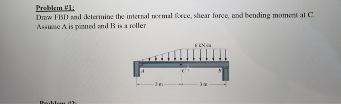 Solved Problem #1: Draw FBD and determine the internal | Chegg.com