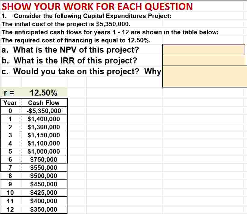 Solved SHOW YOUR WORK FOR EACH QUESTION 1. ﻿Consider the | Chegg.com