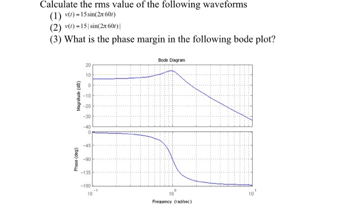 Solved Calculate the rms value of the following waveforms | Chegg.com