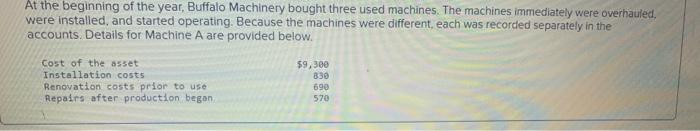 Solved At the beginning of the year, Buffalo Machinery | Chegg.com