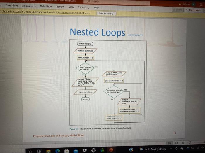 Raptor Program to Nest Loops to Generate | Chegg.com