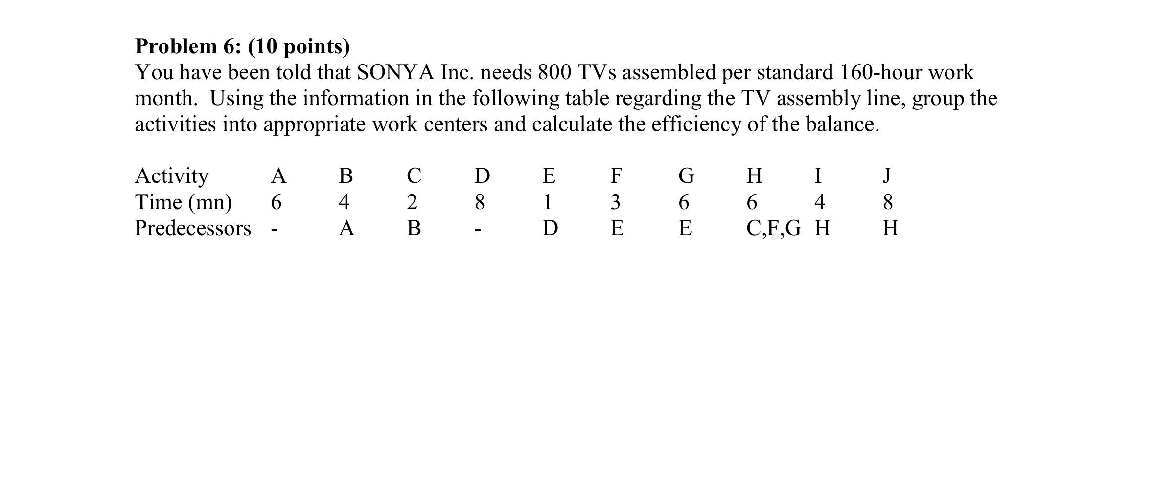 Solved Problem 6: (10 ﻿points)You have been told that SONYA | Chegg.com