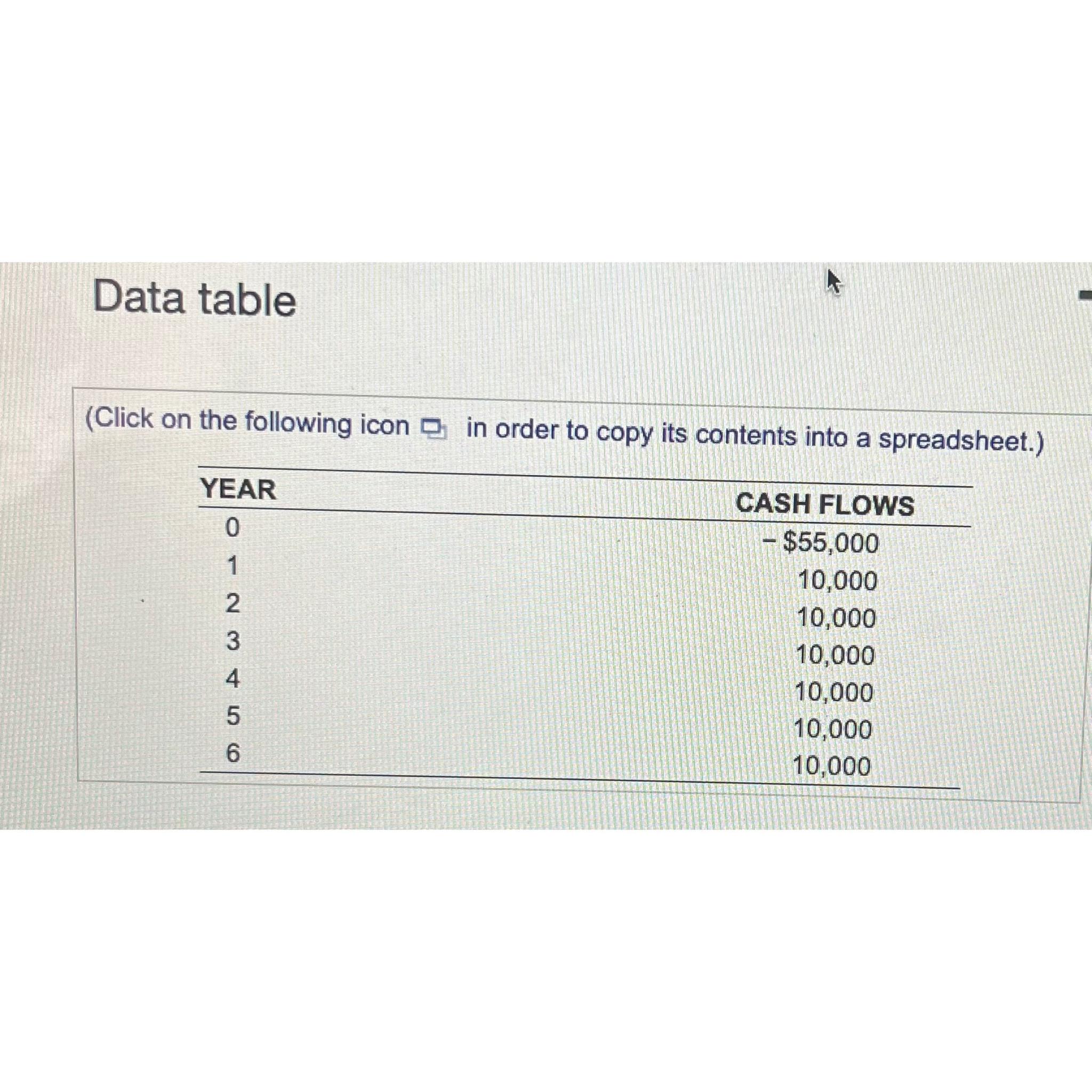 Solved ( P ﻿I calculation) ﻿Calculate the Pl given the | Chegg.com