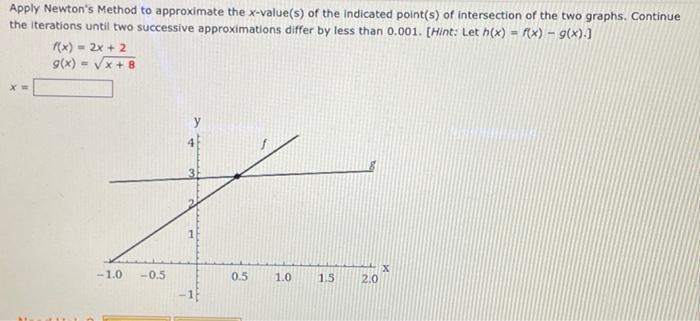 Solved Apply Newton's Method to approximate the x-value(s) | Chegg.com