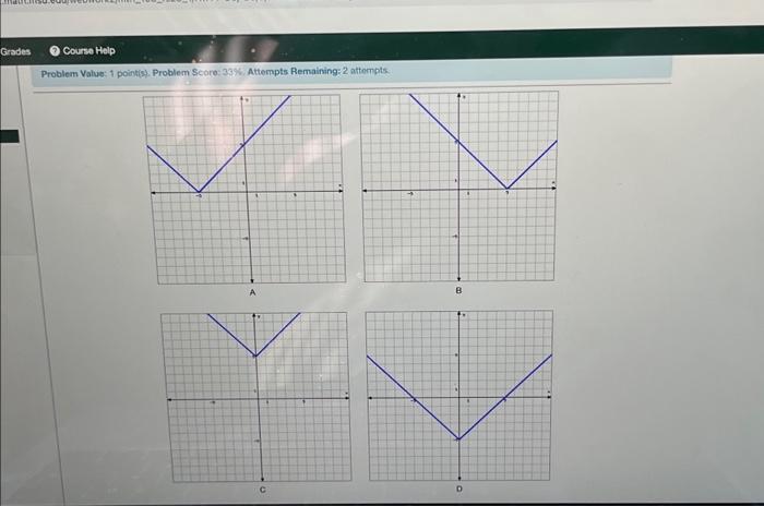 Solved Grades Course Help Problem Value: 1 point(s). Problem | Chegg.com