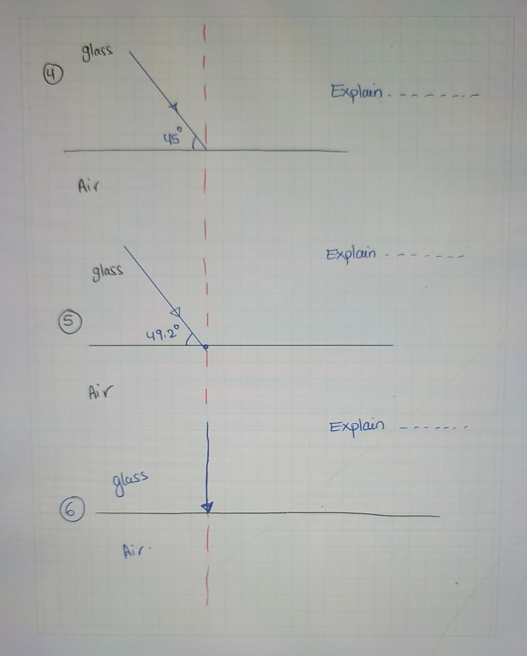 Solved Complete the following ray diagrams & complete the | Chegg.com