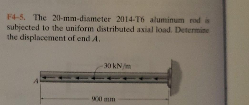 Solved F4-5. The 20-mm-diameter 2014-T6 aluminum rod is | Chegg.com