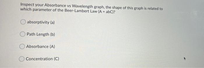 Solved Inspect your Absorbance vs Wavelength graph, the | Chegg.com