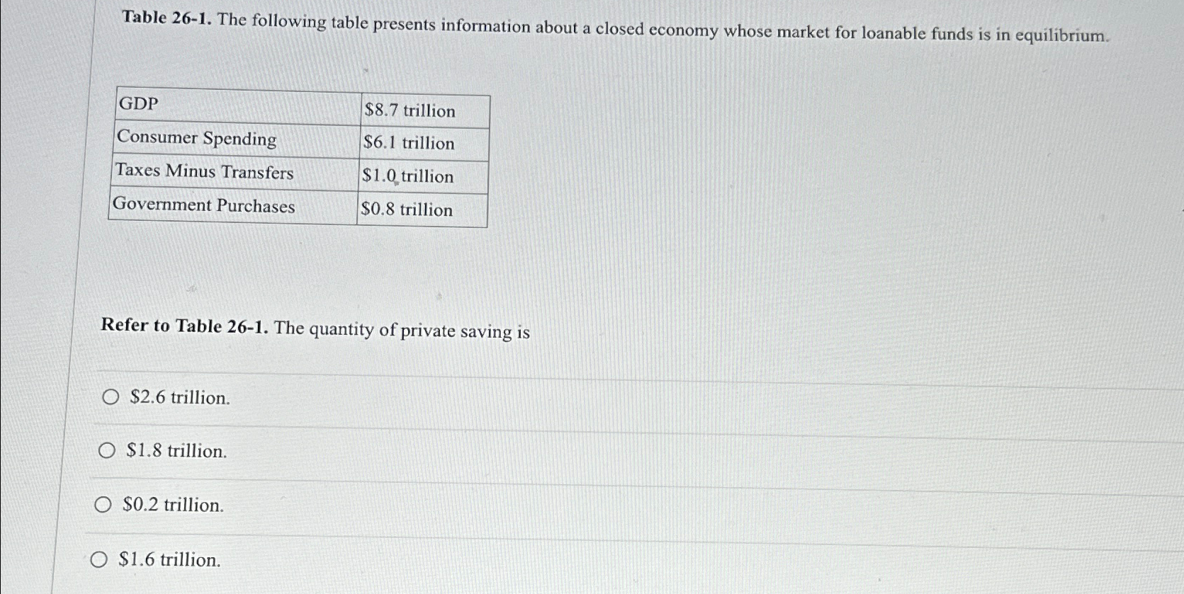 Solved Table 26-1. ﻿The following table presents information | Chegg.com