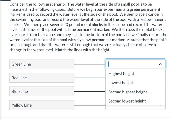Solved Consider the following scenario. The water level at | Chegg.com
