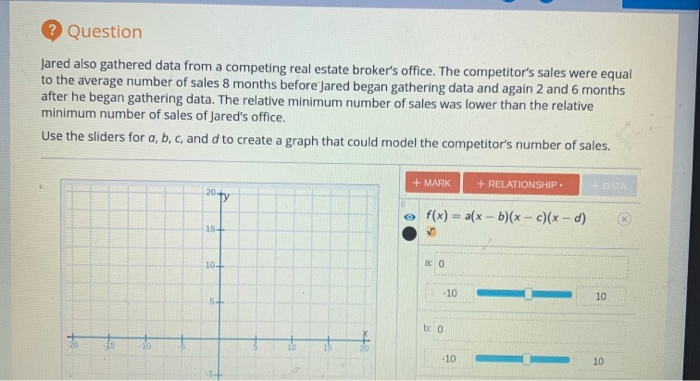 Solved Unit Activity. Polynomial Functions and Complex | Chegg.com