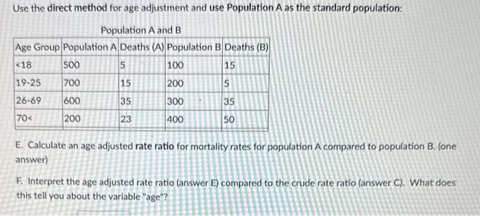 Solved Use the direct method for age adjustment and use | Chegg.com