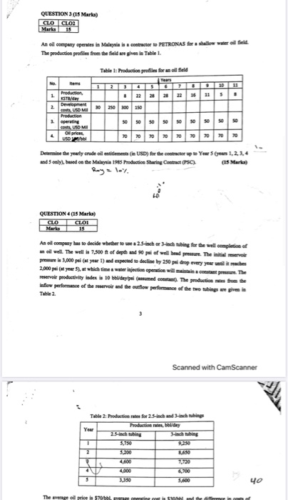 Solved QUESTION 1 (10 Marks) CLO CLO3 Marks 10 Large | Chegg.com