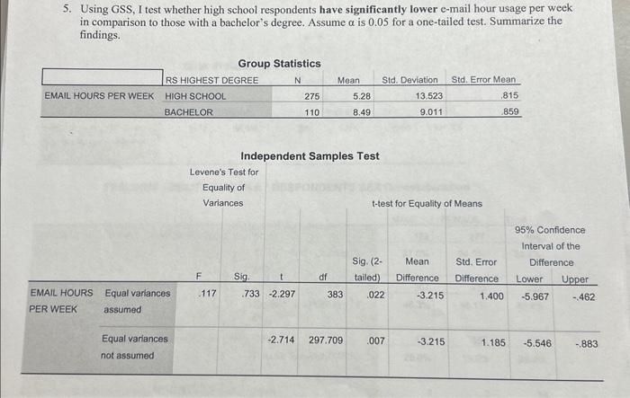 Solved 5. Using GSS, I test whether high school respondents | Chegg.com