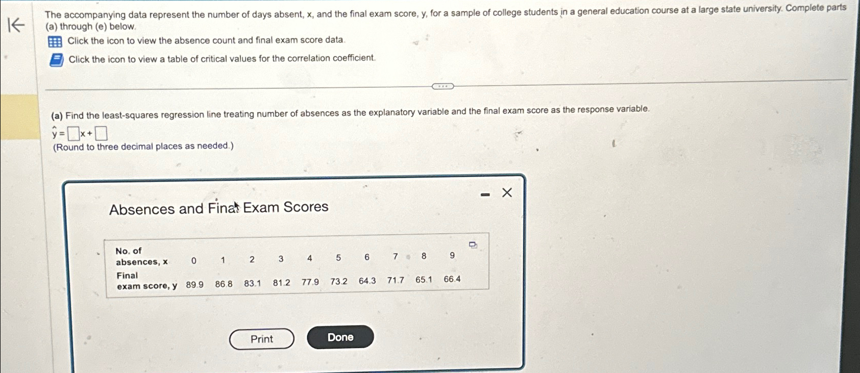 Solved The accompanying data represent the number of days | Chegg.com