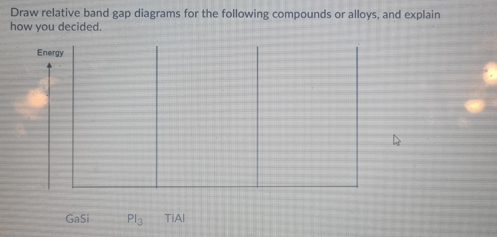 Solved Draw relative band gap diagrams for the following | Chegg.com