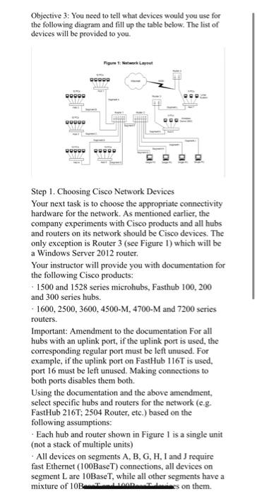 Solved Objective 3: You need to tell what devices would you | Chegg.com