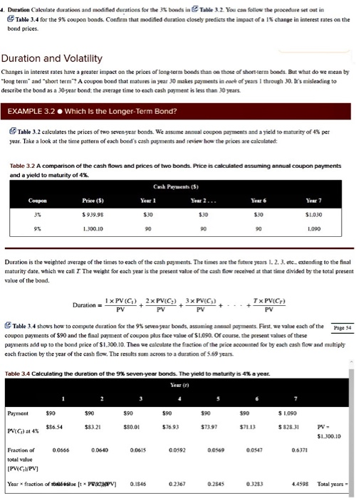 Solved 4. Duration Calculate durations and modified | Chegg.com