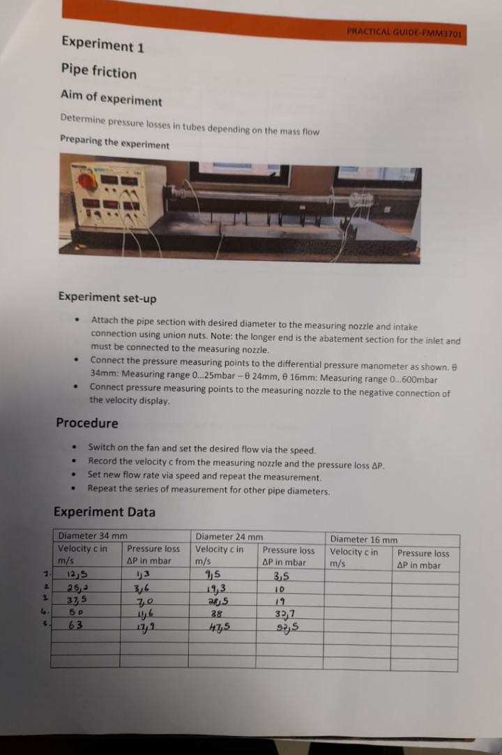 Solved PRACTICAL GUIDE.FMM3701Experiment 1Pipe frictionAim | Chegg.com