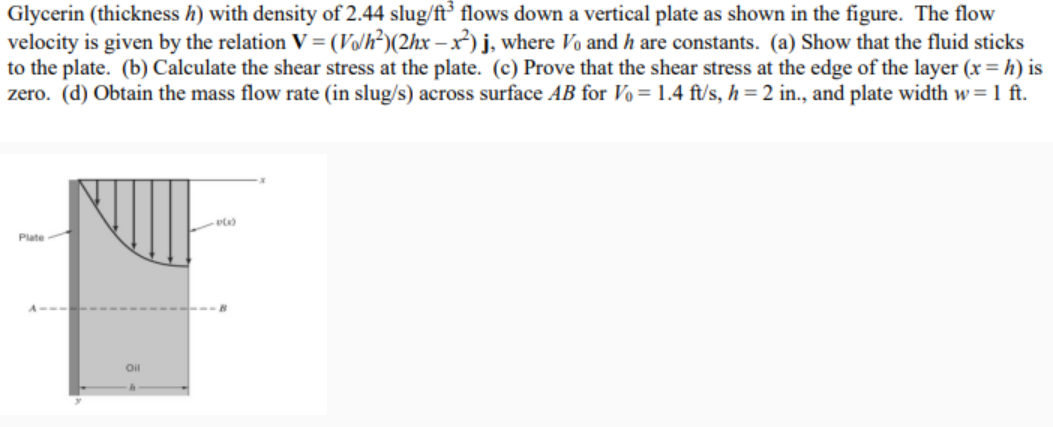 Solved Glycerin (thickness h ) ﻿with density of 2.44slugft3 | Chegg.com