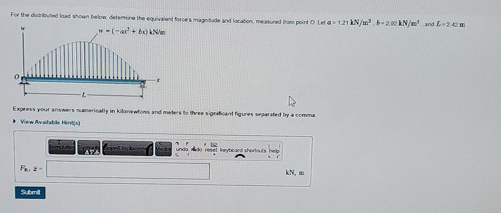 Solved For the distributed load shown below, determine the | Chegg.com