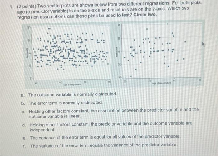 Solved 1. (2 points) Two scatterplots are shown below from | Chegg.com