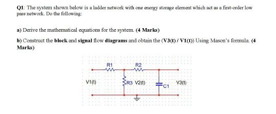 Solved Q1: The system shown below is a ladder network with | Chegg.com