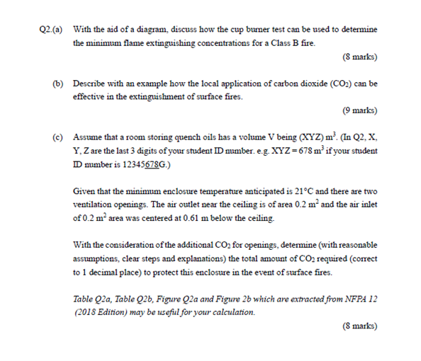 Solved Table Q2a-Minimum CO2 ﻿dioxide concentrations for | Chegg.com