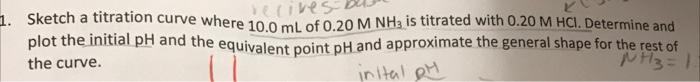 Solved Sketch a titration curve where 10.0 mL of 0.20MNH3 is | Chegg.com
