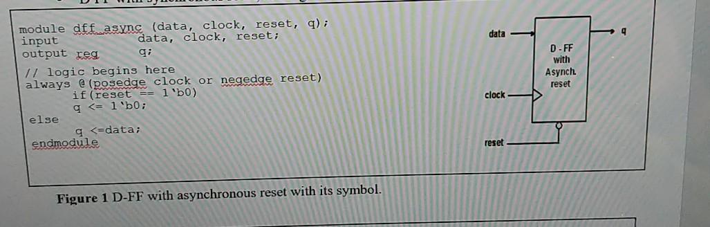 Solved data 9 D - FF with Asynch module dff async (data, | Chegg.com