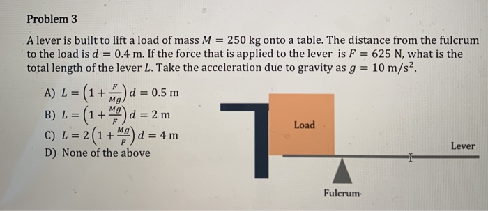Solved Problem 3 A lever is built to lift a load of mass M = | Chegg.com