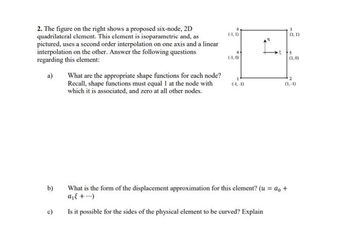 Solved 2. The figure on the right shows a proposed six-node, | Chegg.com