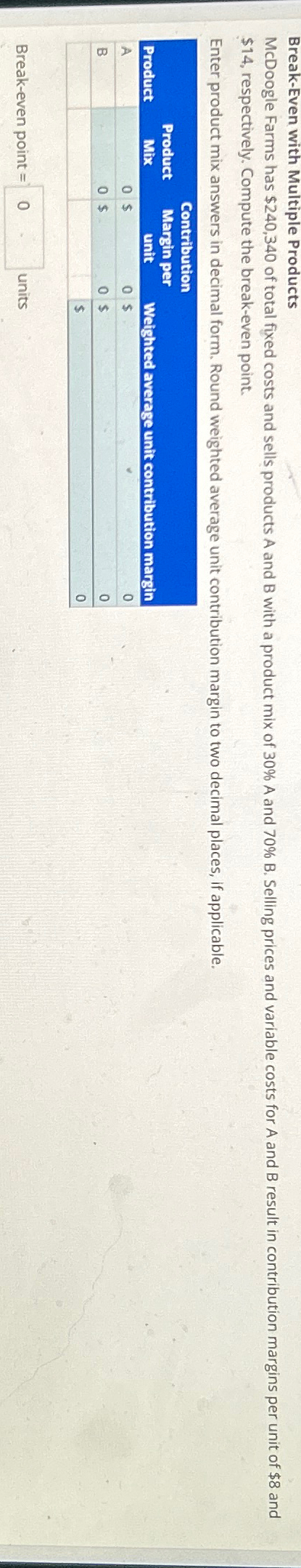 Solved Break-Even with Multiple Products $14, ﻿respectively. | Chegg.com