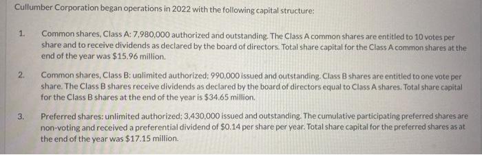 Solved Cullumber Corporation began operations in 2022 with | Chegg.com
