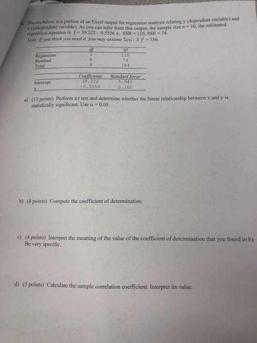 Solved Shown below is a portion of an Excel output for | Chegg.com