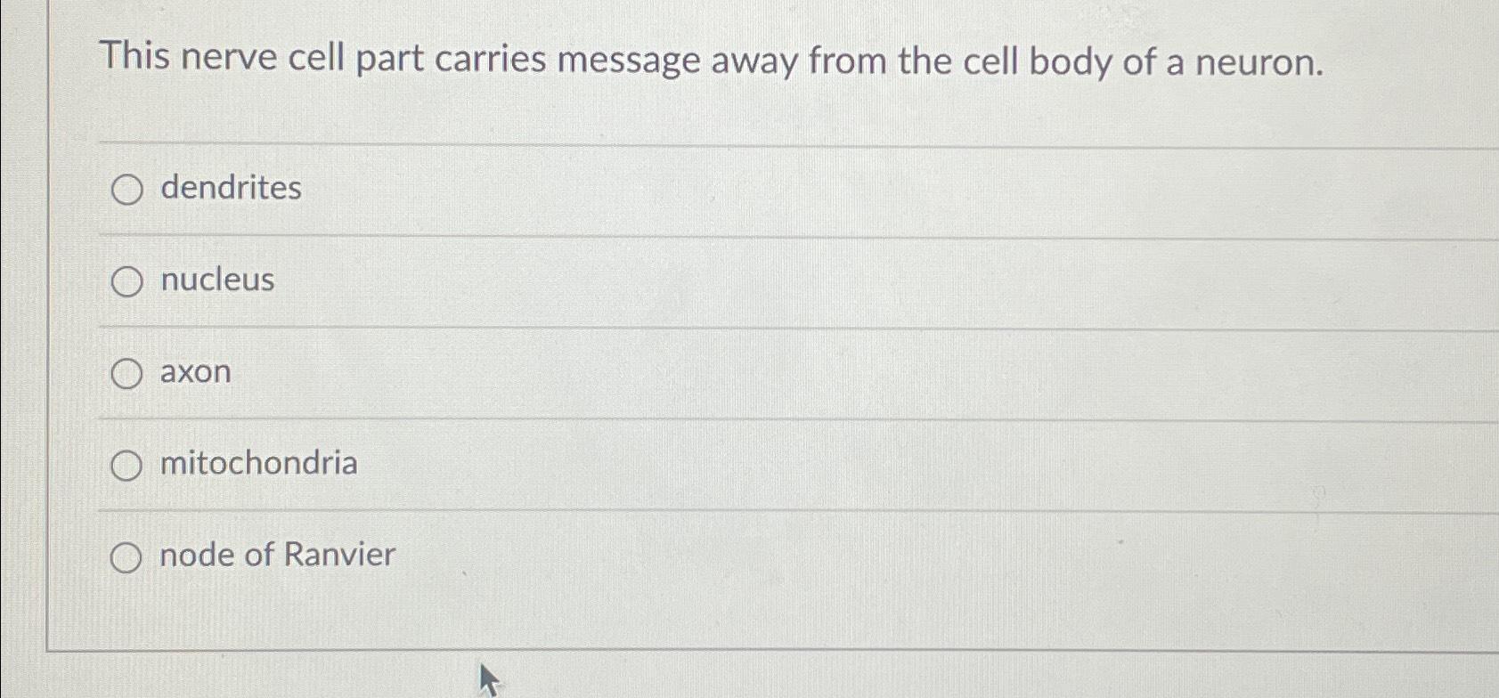 Solved This nerve cell part carries message away from the | Chegg.com