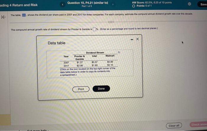 Solved Data table | Chegg.com