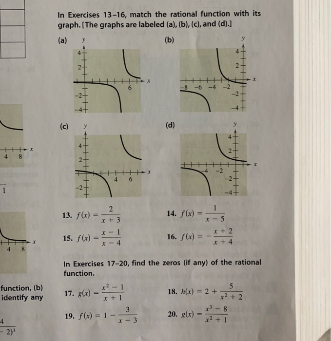 Solved In Exercises 13-16, match the rational function with | Chegg.com