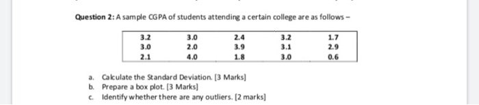 Solved 3.0 Question 2: A sample CGPA of students attending a | Chegg.com