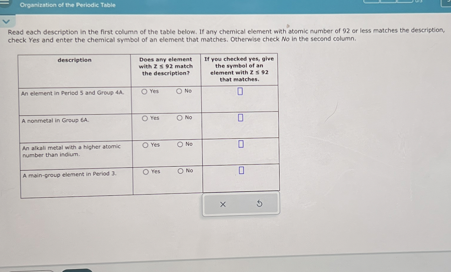 Solved Organization of the Periodic TableRead each | Chegg.com