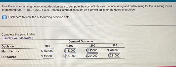 Solved Use the accompanying outsourcing decision data to | Chegg.com Solved Use the accompanying outsourcing decision data to | Chegg.com