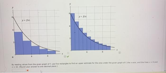 Unless specified, all approximating rectangles are | Chegg.com