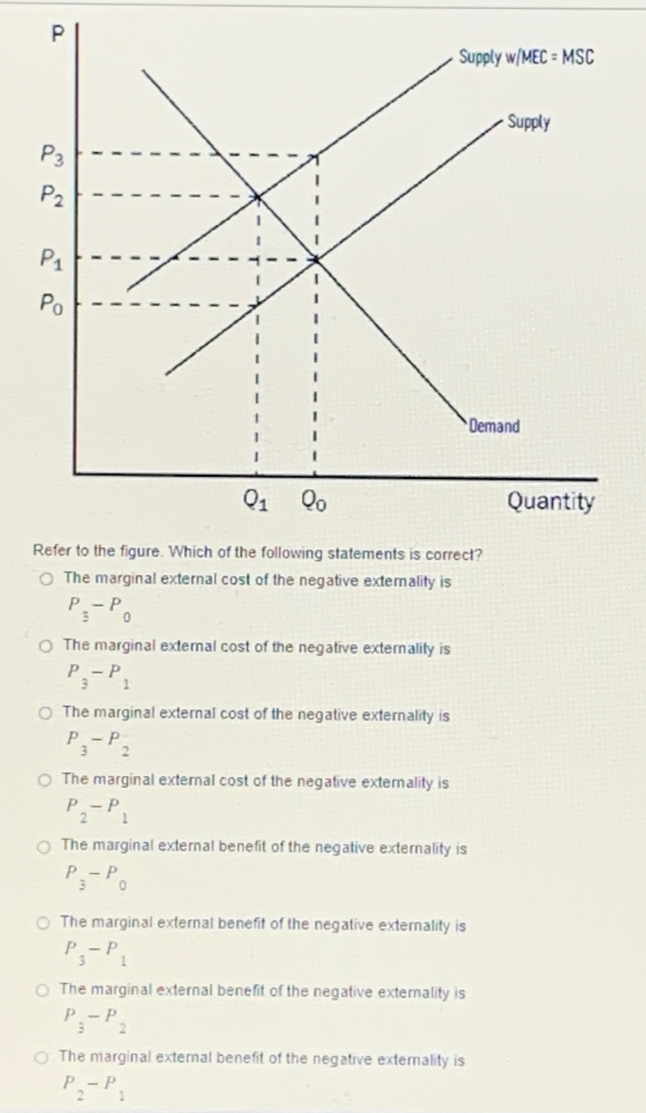 Solved Refer to the figure. Which of the following | Chegg.com