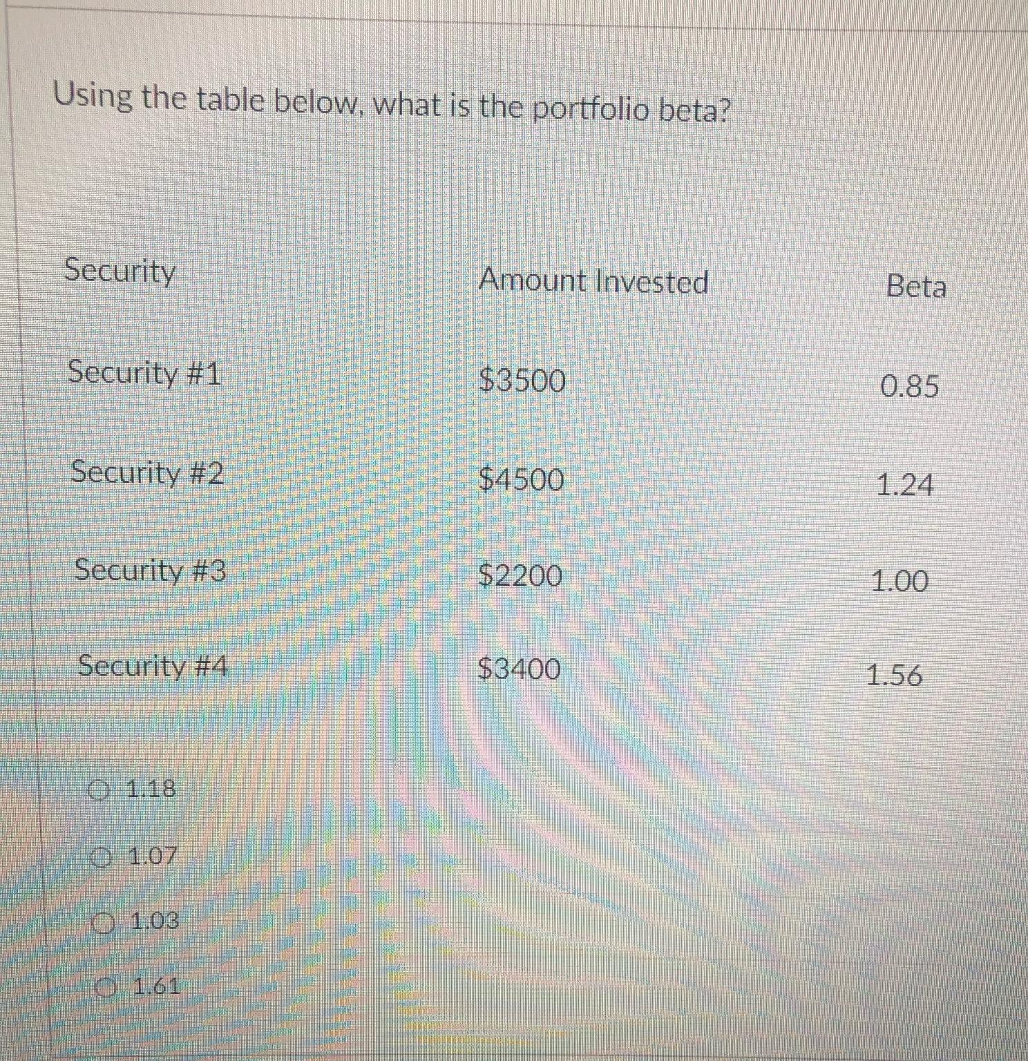 Solved Using the table below, what is the portfolio | Chegg.com