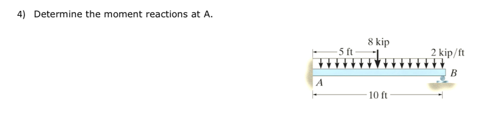 Solved Determine the moment reactions at A. | Chegg.com