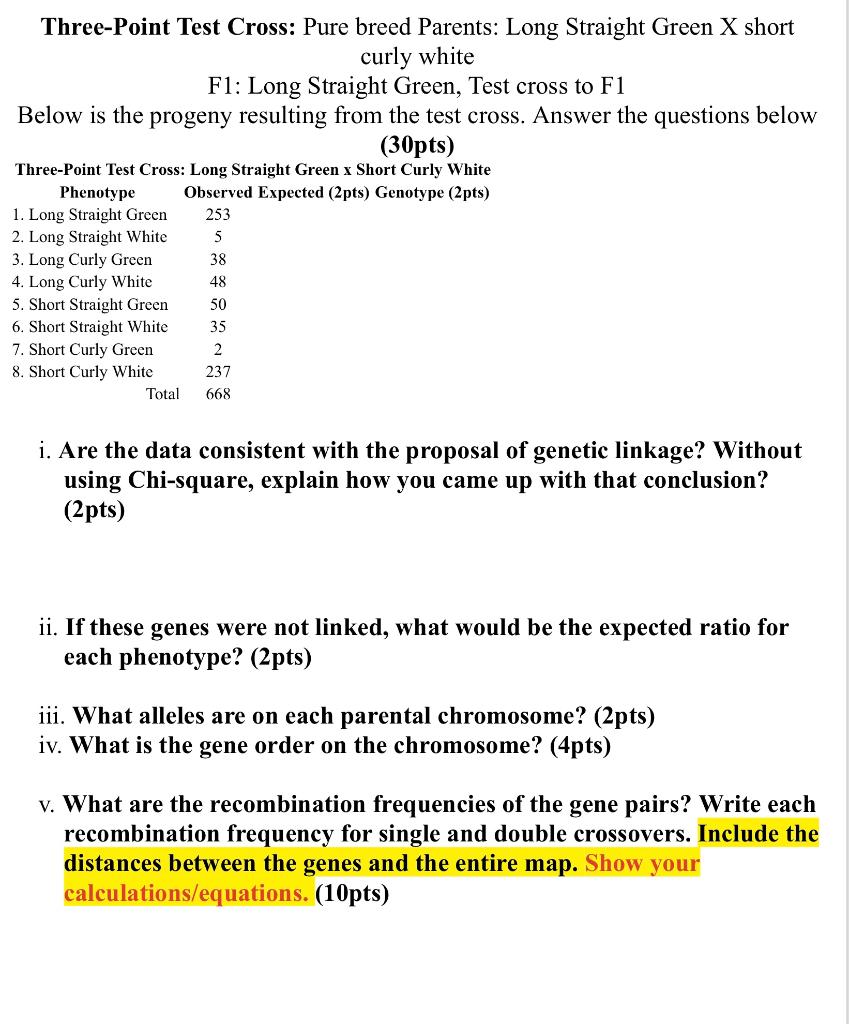Solved Three-Point Test Cross: Pure breed Parents: Long | Chegg.com