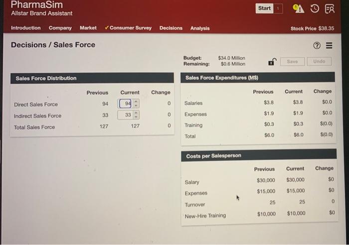 PharmaSim Allstar Brand Assistant Introduction | Chegg.com