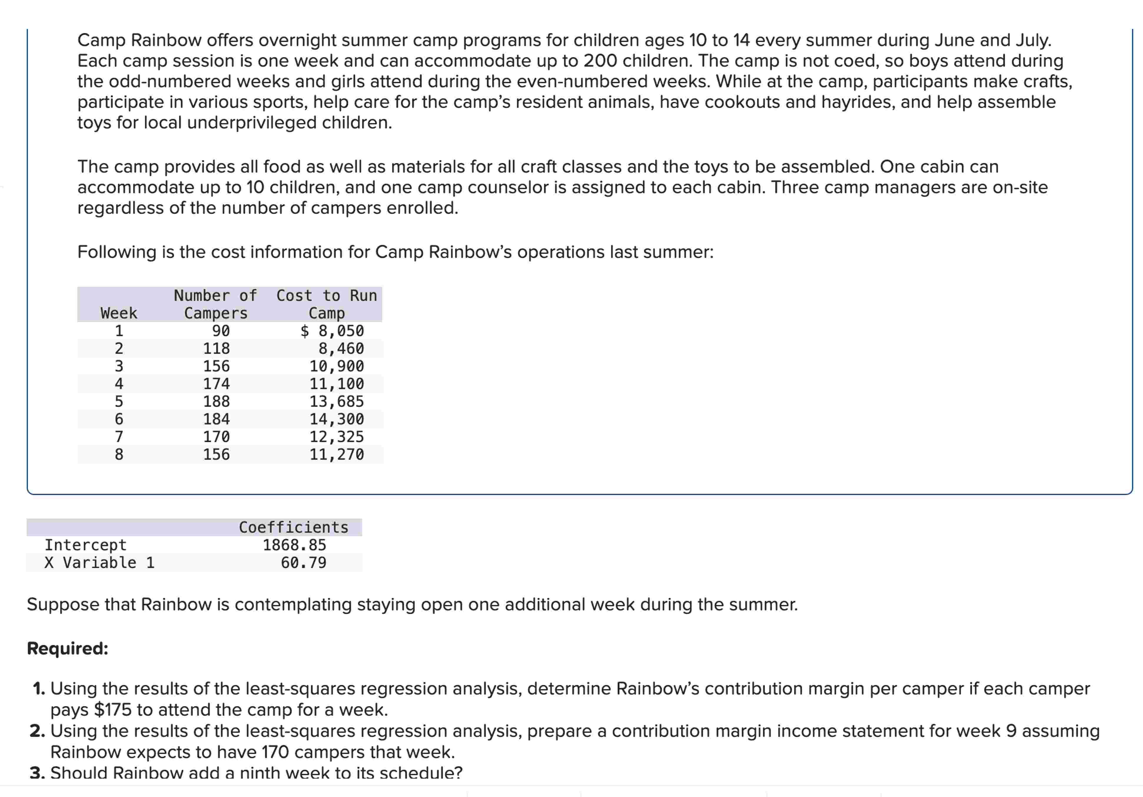 Solved Camp Rainbow offers overnight summer camp programs | Chegg.com